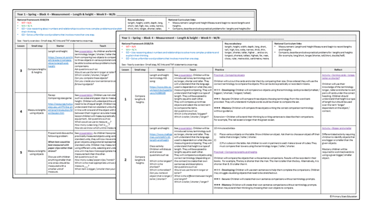 Measurement - Length and height Week 9 | Lesson Plan – Primary Stars ...