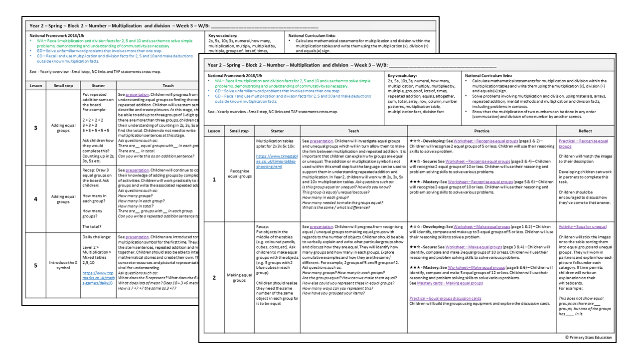 Multiplication and division - Week 3 | Lesson Plan – Primary Stars ...