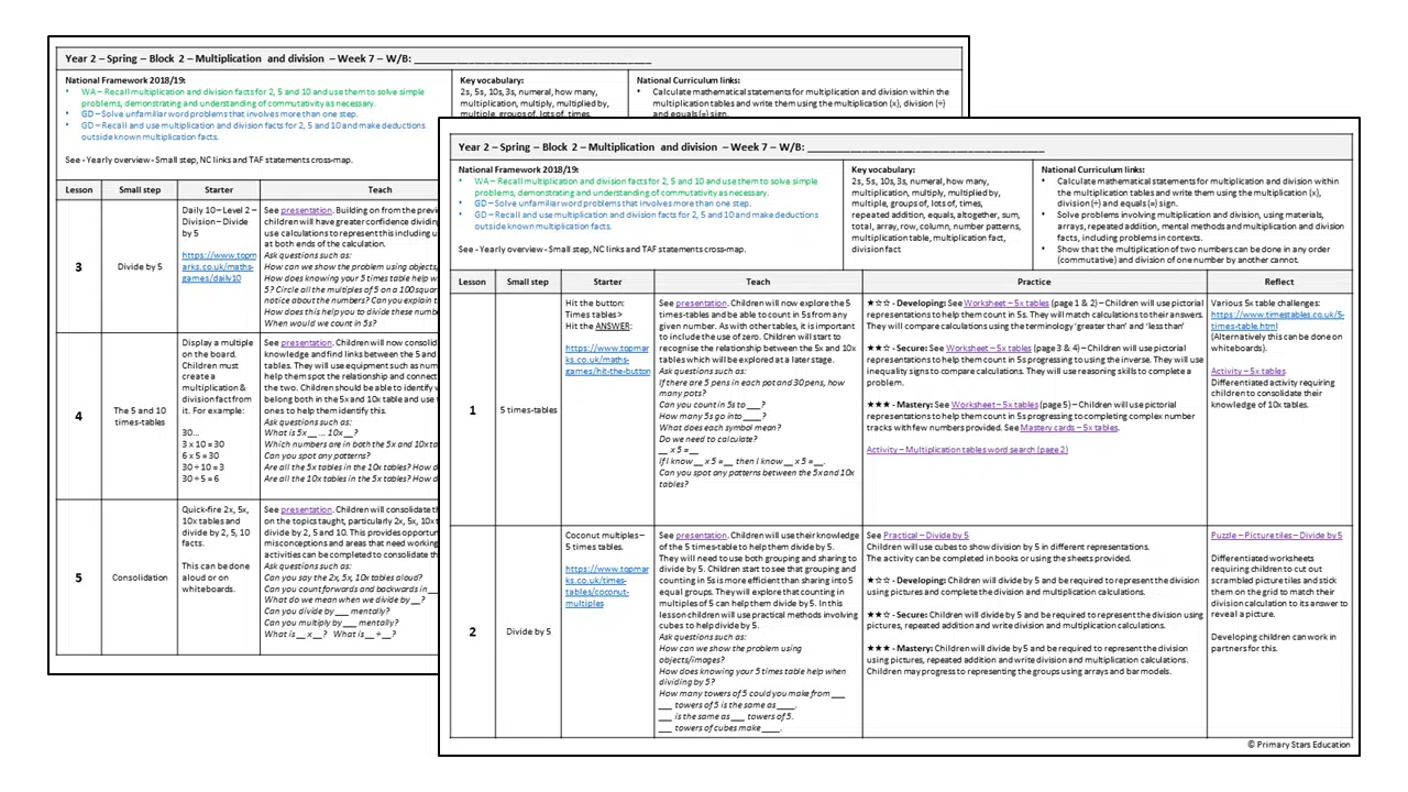 Multiplication and division - Week 7 | Lesson Plan – Primary Stars ...