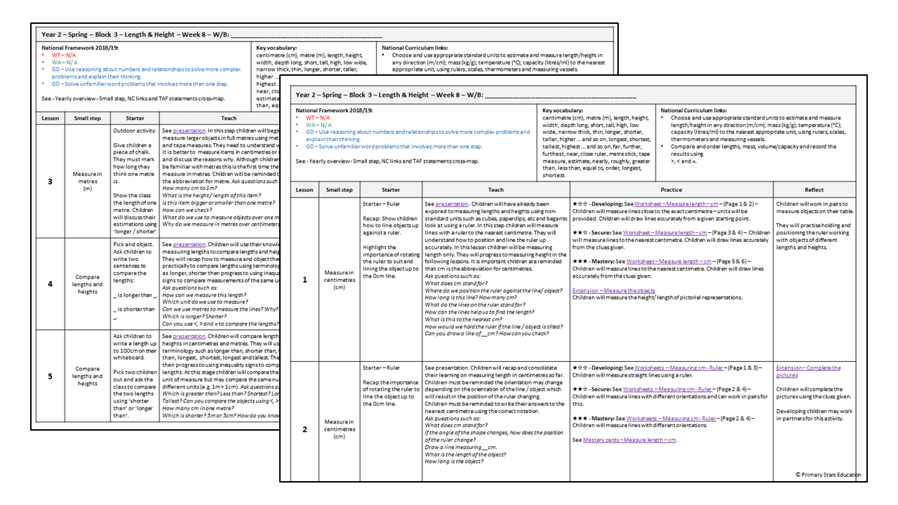 Length and Height - Week 8 | Lesson Plan – Primary Stars Education