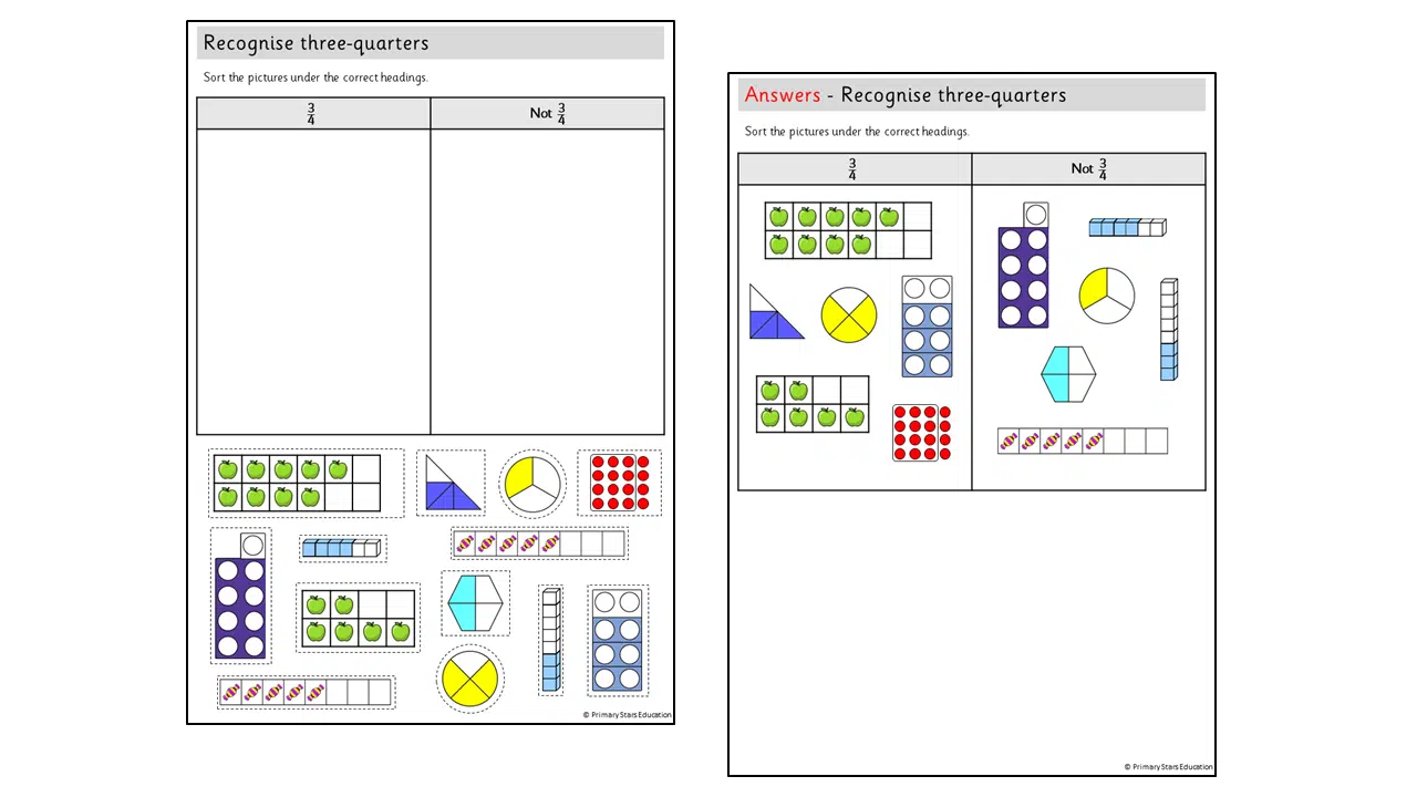 Recognise three quarters | Activity – Primary Stars Education