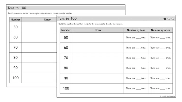 Tens to 100 | Activity – Primary Stars Education